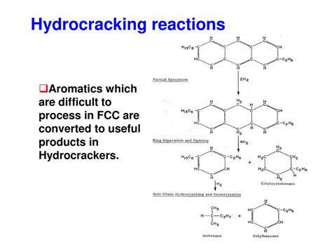 Hydrocracking Ppt Download
