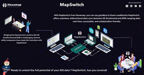 Hexamap Solutions Private Ltd On Linkedin Hexamap Mapswitch Gis Datasync Gesmallworld