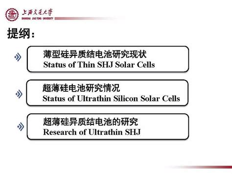 光伏行研报告：《超薄硅异质结太阳电池的研究》 网页链接 光伏行研报告：《超薄硅异质结太 雪球