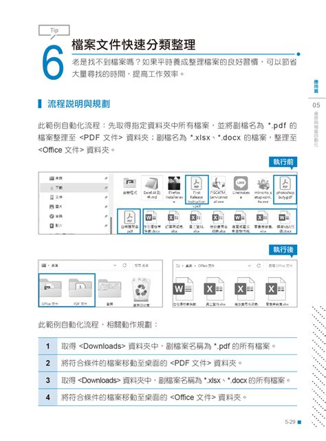 Power Automate 自動化超效率工作術 附範例「chatgpt客服自動化即時新聞群發郵件附檔自動儲存」影音 天瓏網路書店