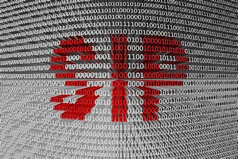How To Programmatically Create A Ringcentral Device By Tyler Liu