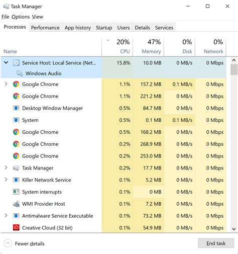 Service Host Local Service Network Restricted High Cpu Usage R