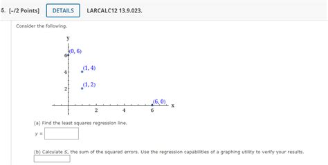Solved Consider The Following A Find The Least Squares Chegg