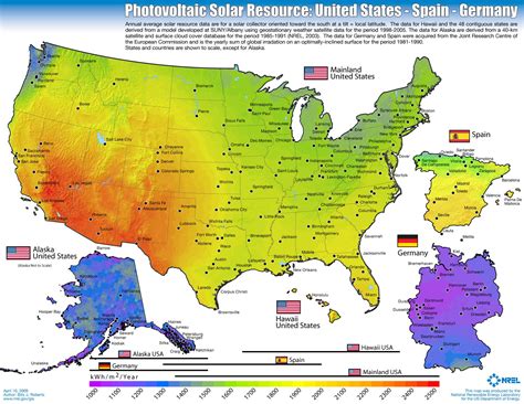 Why Solar Makes Sense In The Midwest