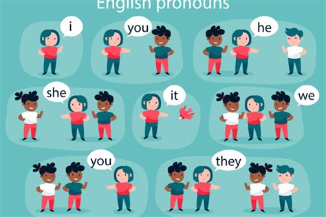 Verbos Regulares En Español Conjugación Y Formación