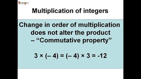 Closure Property Of Multiplication