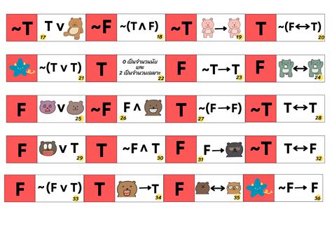 Inskru การ์ดเกม ตรรกศาสตร์