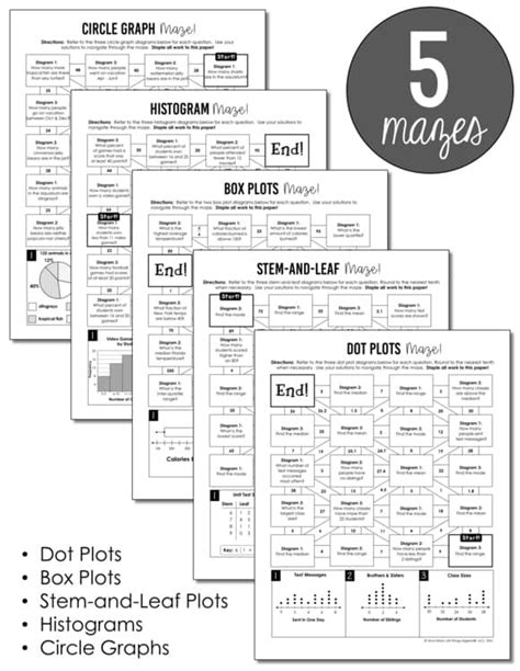Data Display Mazes Dot Plot Box Plot Stem And Leaf Histogram