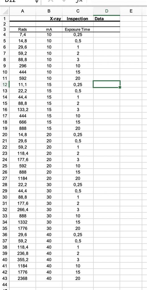Solved Part Perform Simple Linear Regression Analysis Chegg