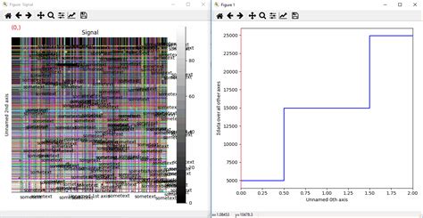 Data visualization — HyperSpy 2.1.0 documentation