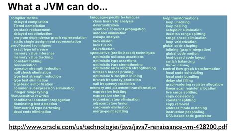 Jit • Method Jit Trace