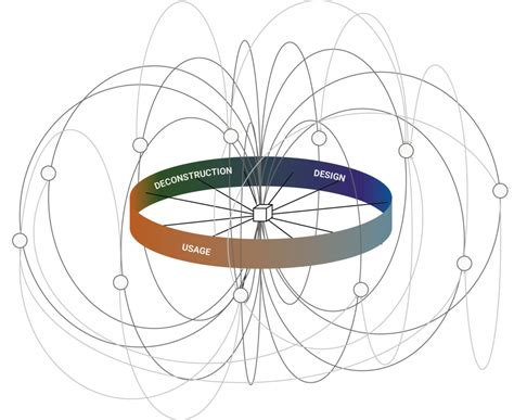 Information Delivery Model For A Circular Design Process Of Buildings With Mineral Building