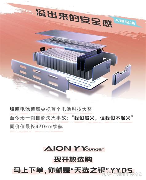 Yy登场 A爆全场 11万级超a座驾 Y Younger上市 知乎