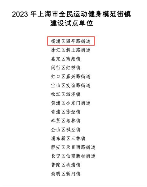 上海市全民运动健身模范街镇建设试点单位公布，杨浦这个街道入选→ 体育 社区 指导