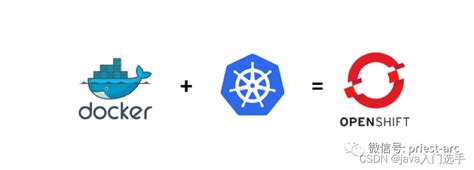 Kubernetes 与 Openshift 的关系kubernetes和openshift Csdn博客