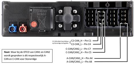Dsrc Modules Vdo Werkplaats