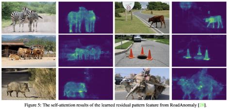 residual pattern learning 在不影响模型闭集表现的情况下分割异常物体 知乎