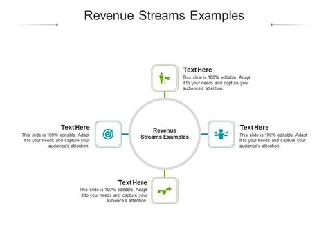 Revenue Streams Examples Ppt Powerpoint Presentation Outline Mockup Cpb