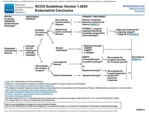Pages From NCCN CA ENDOMETRIUM Pdf Pptx
