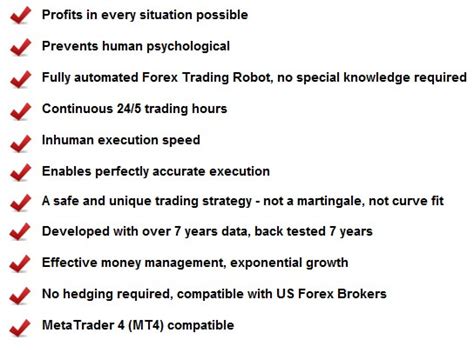 Forex Trading Robot The Best Automated Software In Mt4