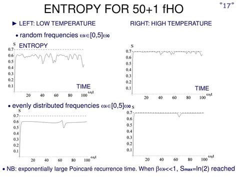 Ppt Entropy And Decoherence In Quantum Theories Powerpoint