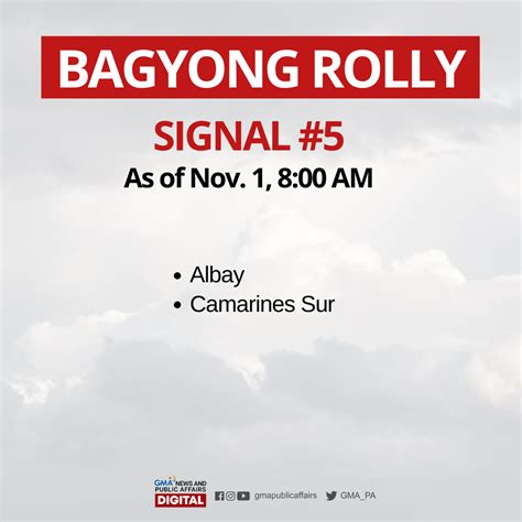 Nakataas Na Ang Tropical Cyclone Wind Gma Public Affairs