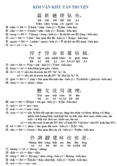 Kim VÂn KiỀu TruyỆn Kim VÂn KiỀu TÂn TruyỆn 𤰀 𢀀 𥠀 𡀀 𠀀 些， B8 B8 B8 B8