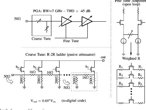 Figure 7 From A 90 Nm Cmos Dsp Mlsd Transceiver With Integrated Afe For