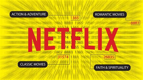 How To Enter Netflix Codes CitizenSide