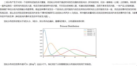 概率论笔记（三）几种常见的概率分布 知乎