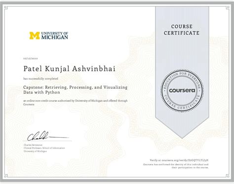 Kunjal Patel On Linkedin Coursera Course Universityofmichigan