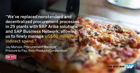 Anurag Khanna On Linkedin At Richs They Are Dedicated To Inspiring Possibilities With A Hands On