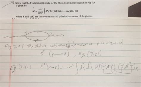 Solved Show That The Feynman Amplitude For The Photon Chegg
