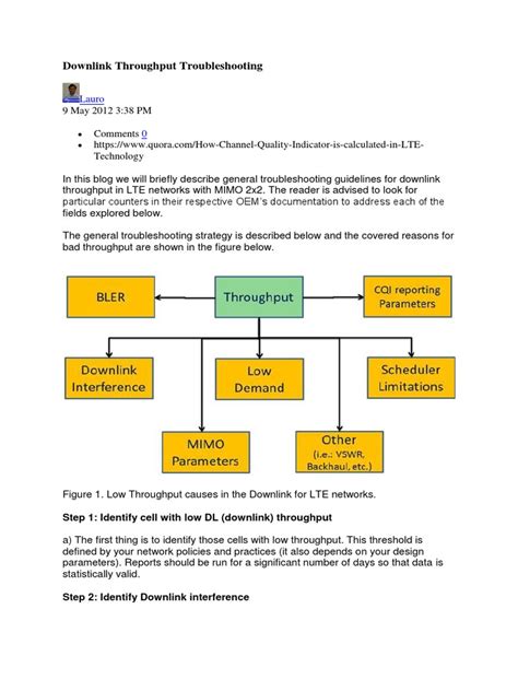 Downlink Throughput Troubleshooting Pdf Mimo Scheduling Computing