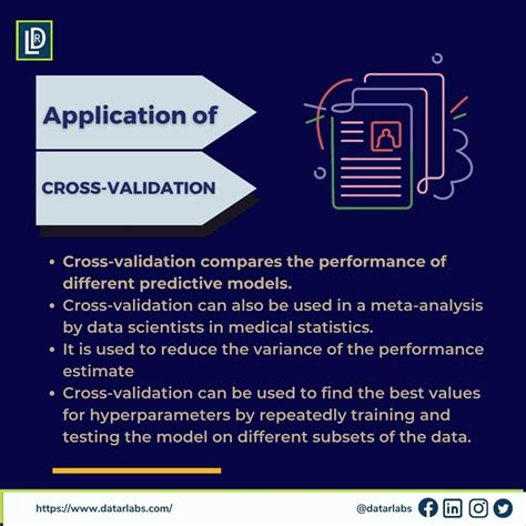 Datar Labs On Linkedin Datascience Dataanalytics Python Data Machinelearning Database