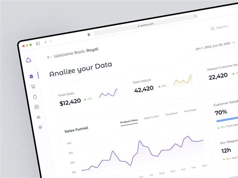 Saas Analytics Dashboard On Behance