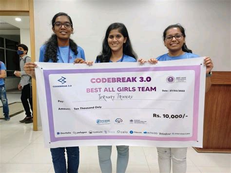 Hridya K Prasanth On Linkedin Hackathon Mitadt 32 Comments