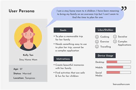 The Fundamentals Of User Experience Ux Design Shan