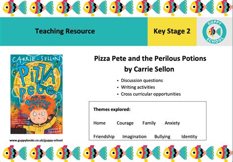 Pizza Resource Compressed Screenshot 2024 07 14 At 12 35 38 Guppy Books
