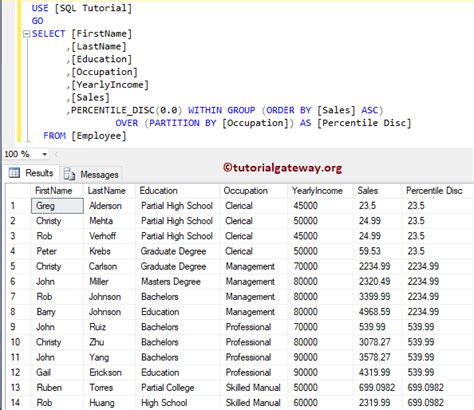 Sql Percentile Disc