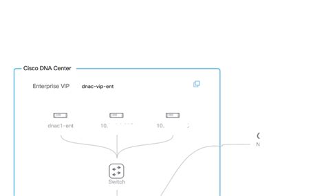 Solved Dna Node Hostname Update Cisco Community