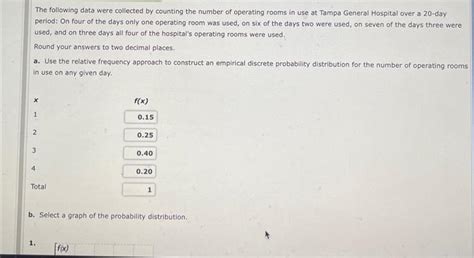Solved The Following Data Were Collected By Counting The Chegg