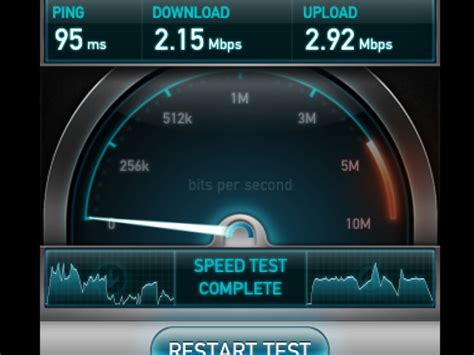 Load Balancing Router Guide For Doing Dsl Speed Test