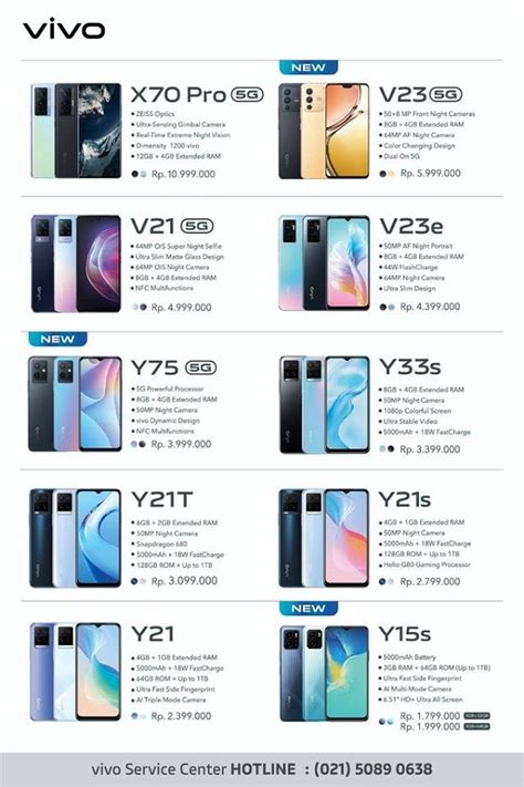 Daftar Harga Hp Vivo Terbaru Ram Gb Termurah