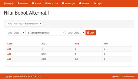 Source Code Spk Metode Ahp Php Tugasakhirid