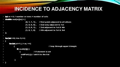 Adjacency And Incidence Matrix