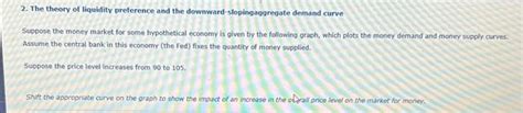 Solved 2 The Theory Of Liquidity Preference And The Dow