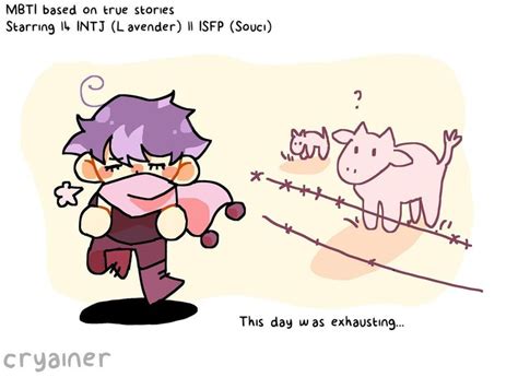 ˏˋ 𝙈𝙮𝙚𝙧𝙨 𝘽𝙧𝙞𝙜𝙜𝙨 Mbti Mbti Character Myers Briggs