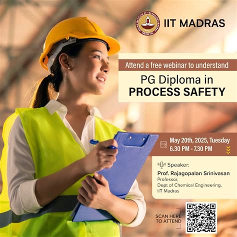 Code Iit Madras Codeiitm • Instagram Photos And Videos