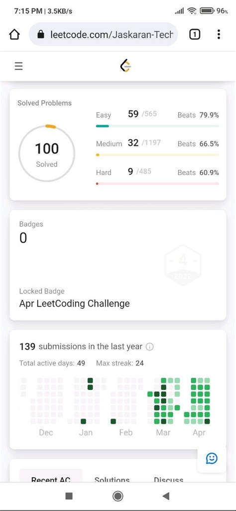 Jaskaran Singh On Linkedin Leetcode Leetcodeproblems Javaprogramming